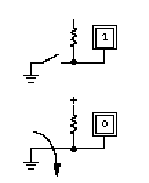 สวิตซ์ การ Debounce และ Edge Detection