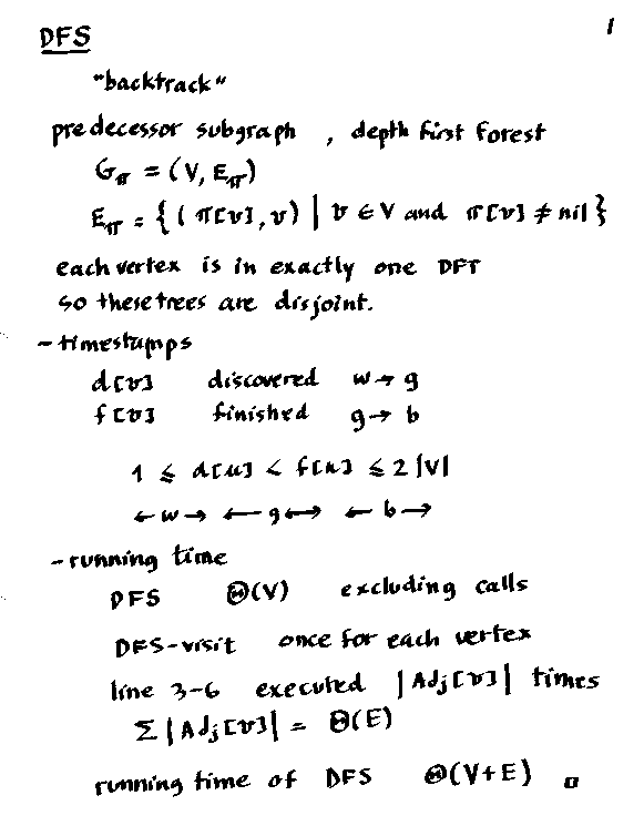 Design and Analysis of Algorithm Part 2
