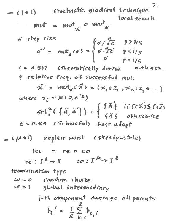 2110742 Evolutionary Computation 2012